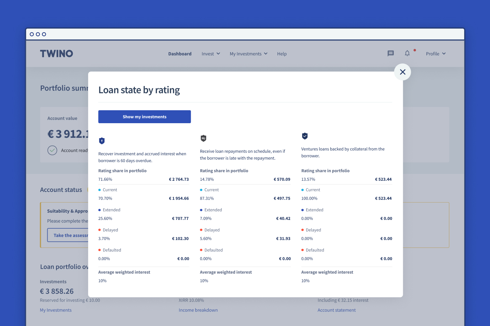 Introducing a new investor profile interface – Blog